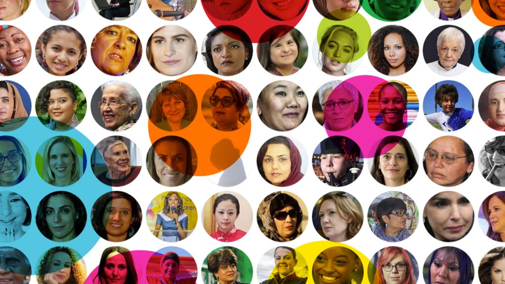 Bbc 100 Women 2016 Who Is On The List Bbc News