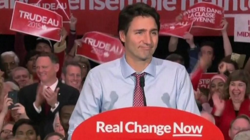 Justin Trudeau Canada Back On World Stage Bbc News