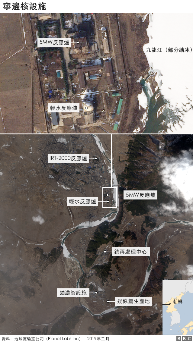 朝鲜弃核焦点宁边基地的历史和神秘设施 BBC News 中文