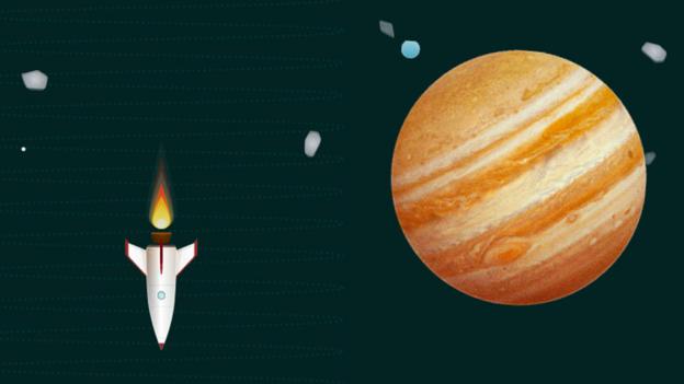 BBC - Future - How big is space? – interactive version