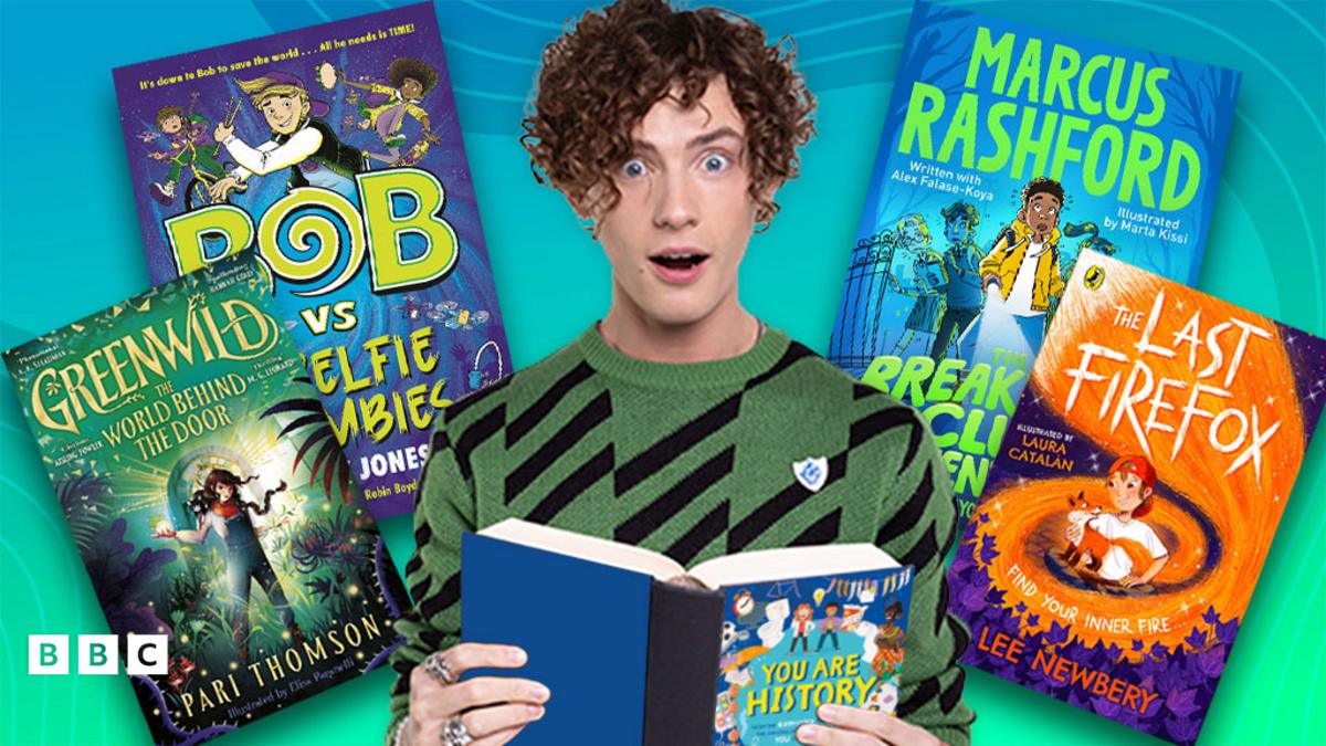 What type of book character would you be? | Book character quiz ...