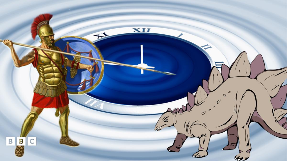 If you could time-travel where would you go? - CBBC