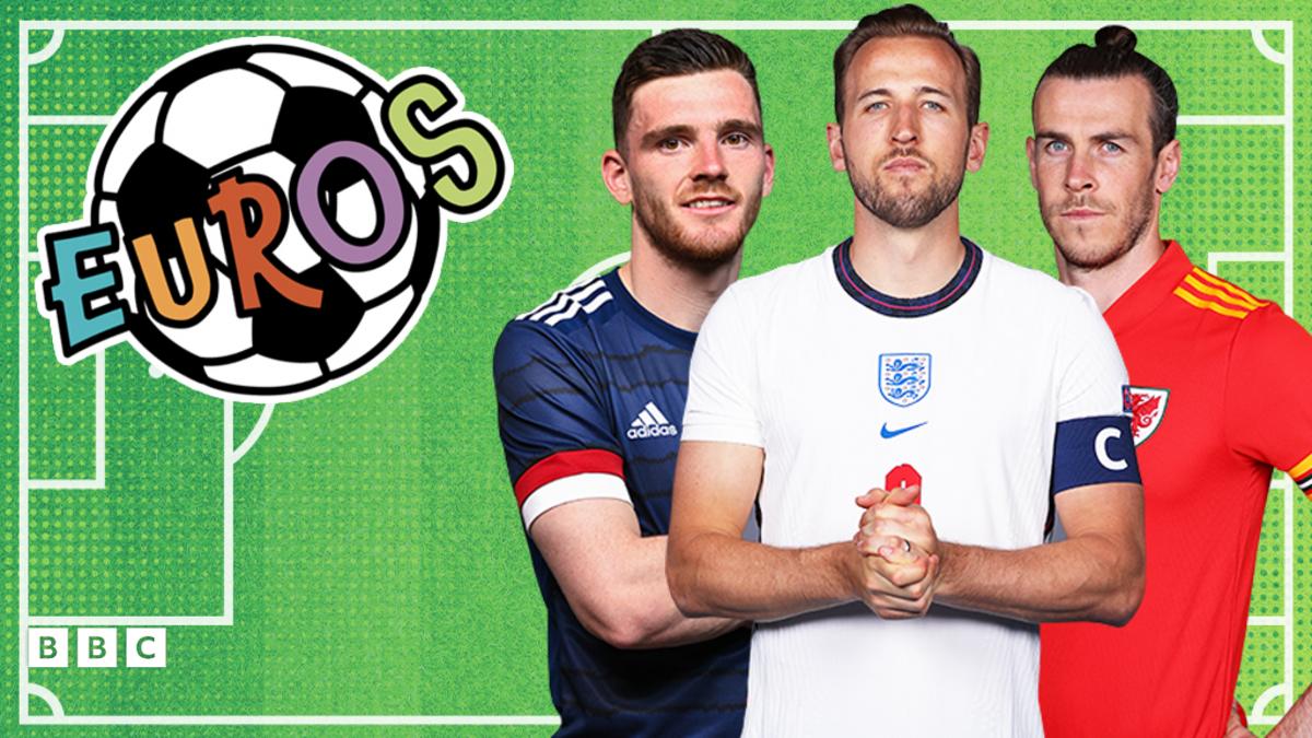 Euro 2020 | Euros quiz | football | England | Wales | football quiz ...