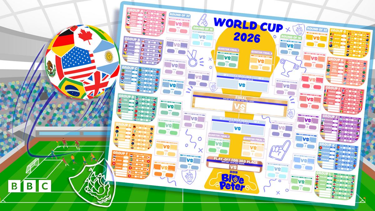 FREE printable fixtures wall chart World Cup 2026 | download pdf A3 or ...