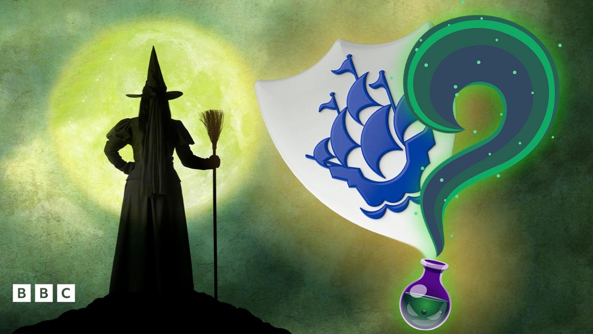 Fun Wicked quiz for kids | Wicked Witch of the West Quiz | Fun facts ...