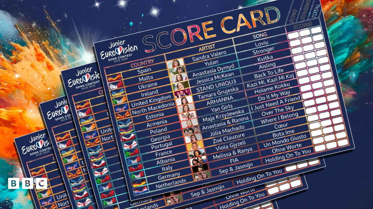 Junior Eurovision 2023 - party ideas - score card - CBBC