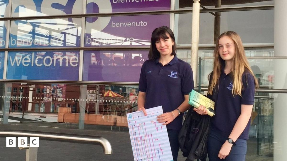 Galw am atal gweddïo gorfodol mewn ysgolion - BBC Cymru Fyw