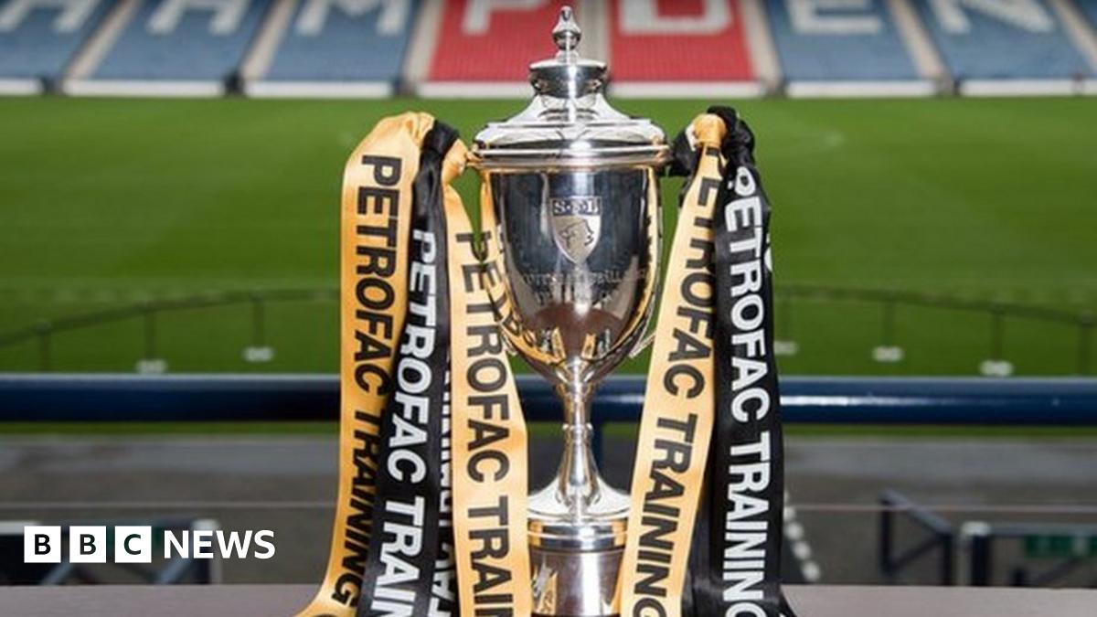 Peterhead fan to make epic journey for cup final - BBC News