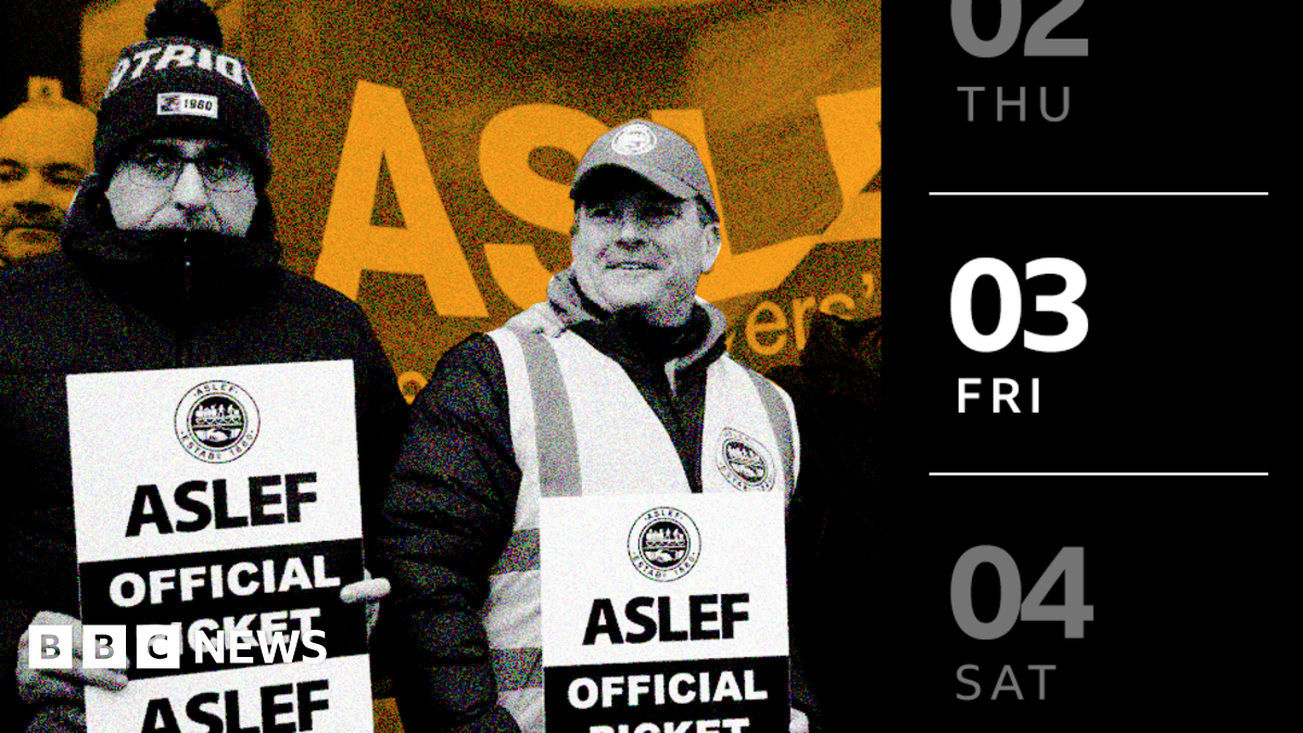 Strikes Update: How Friday 3 February’s strike will affect you - BBC News