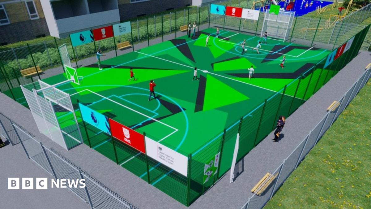 Plans for multi-use sport pitches in Hull take shape - BBC News