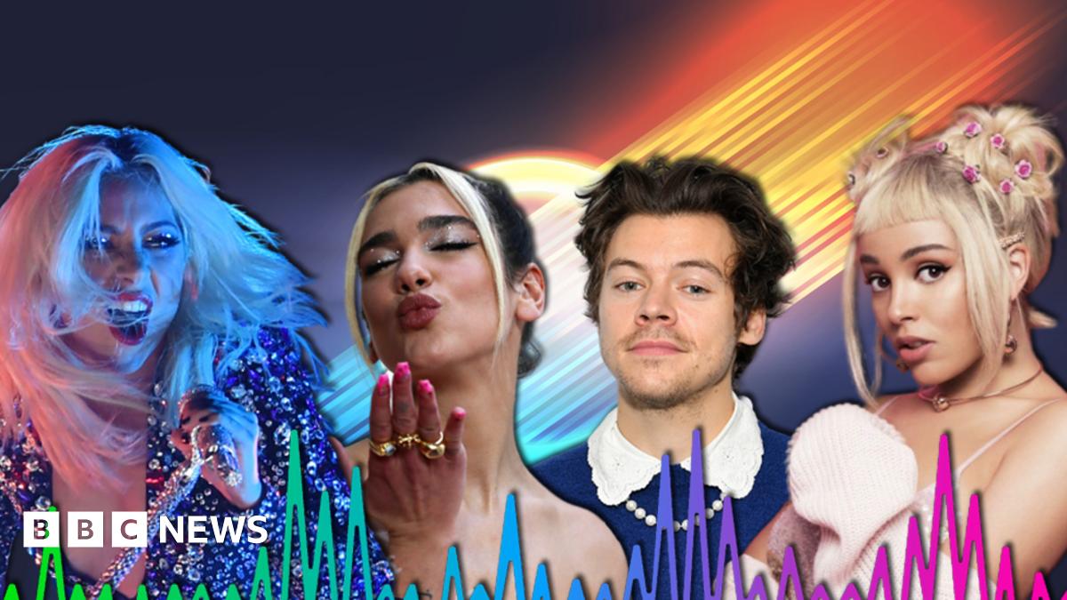 Pop music is getting faster (and happier) - BBC News