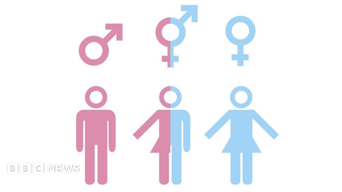 Transgender teens: Born in the wrong body - BBC News