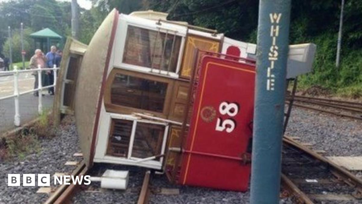 Investigation launched after IoM tram derailment - BBC News