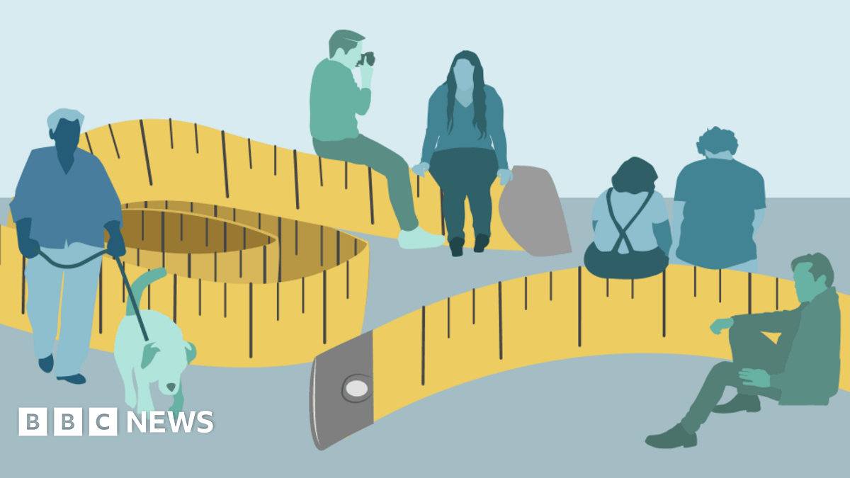 BMI and obesity: Where are you on the UK fat scale? - BBC News