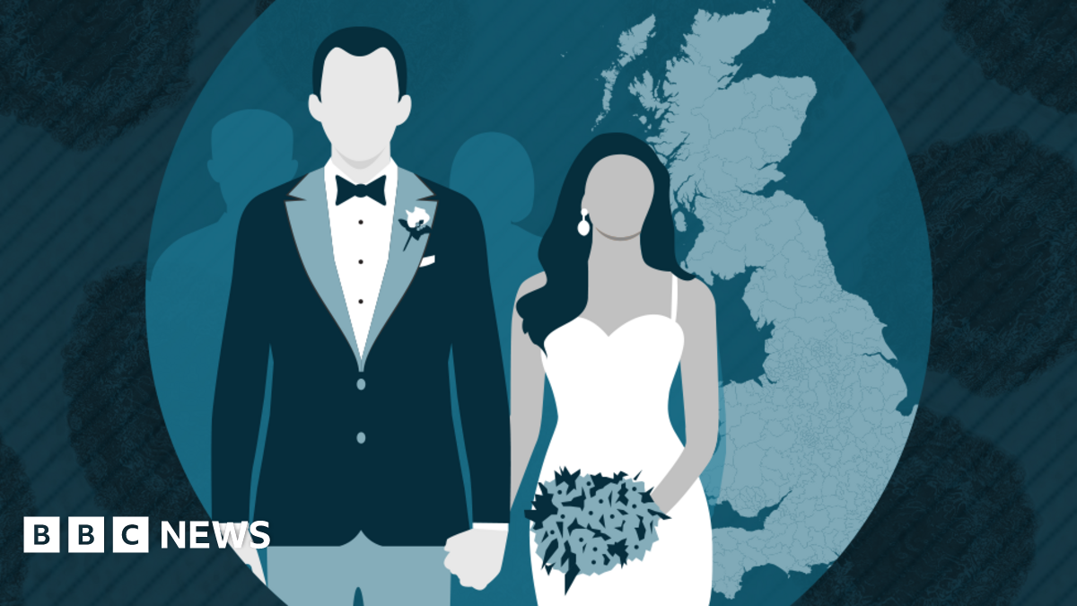 What are the rules for weddings and receptions, and when will they ease ...