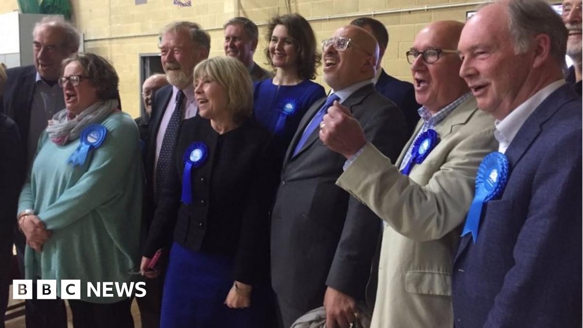 Warwickshire elections 2017: Conservatives take control - BBC News