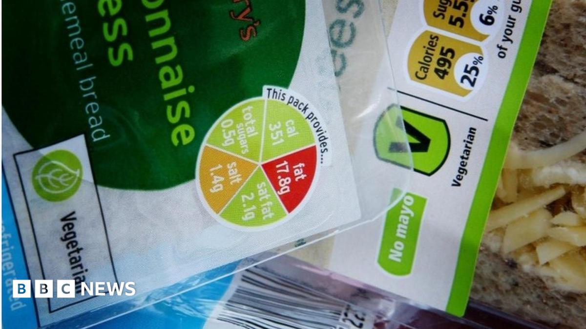 Food 'traffic light' labelling should be mandatory, councils say - BBC News