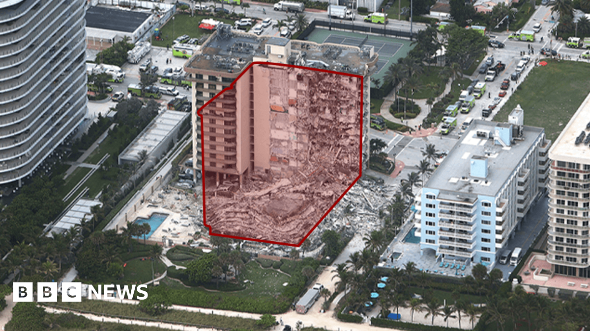 Miami building collapse: What happened, and how quickly? - BBC News