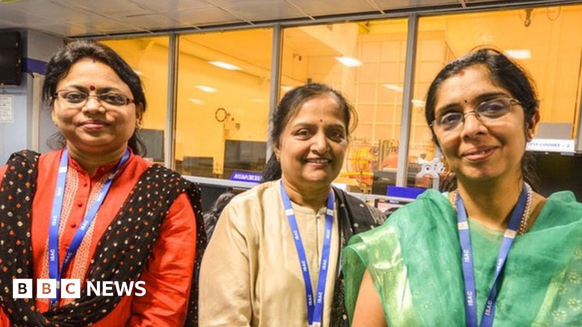 The women scientists who took India into space - BBC News