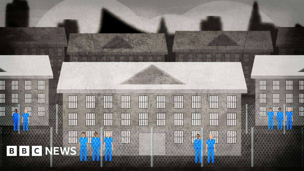 Super-prison: How does HMP Berwyn compare to others? - BBC News