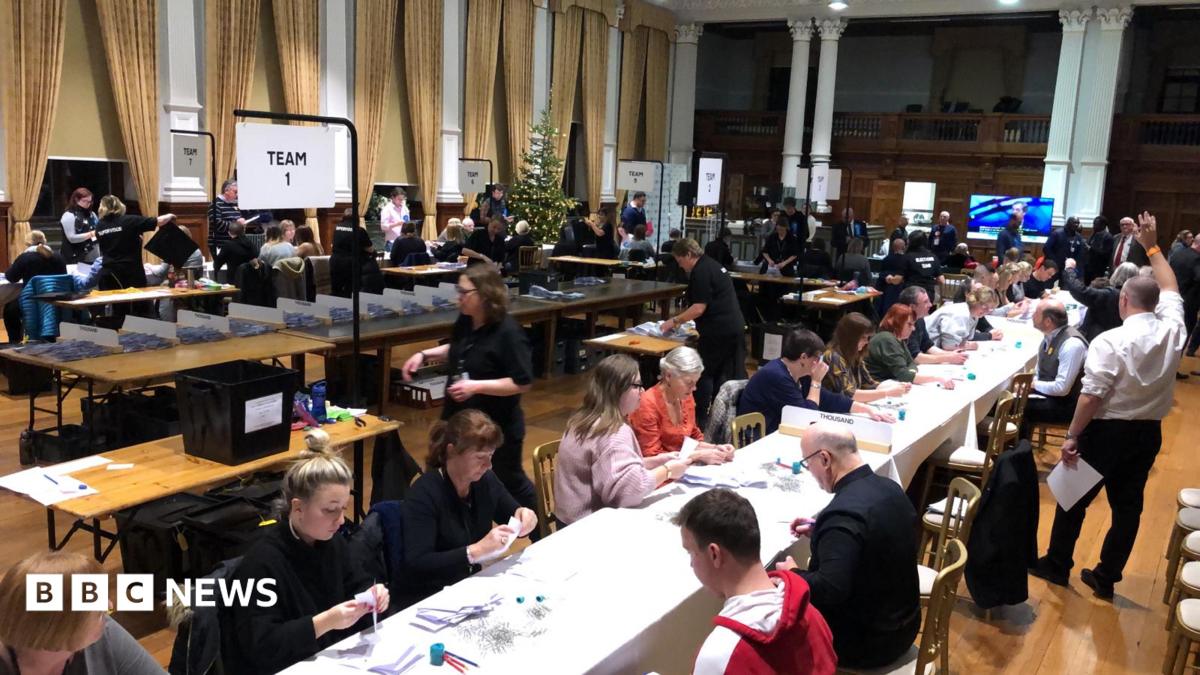 General election 2019: Results and analysis from Norfolk - BBC News