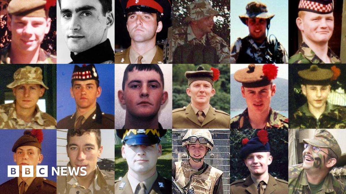 Scottish military deaths during Iraq campaign - BBC News