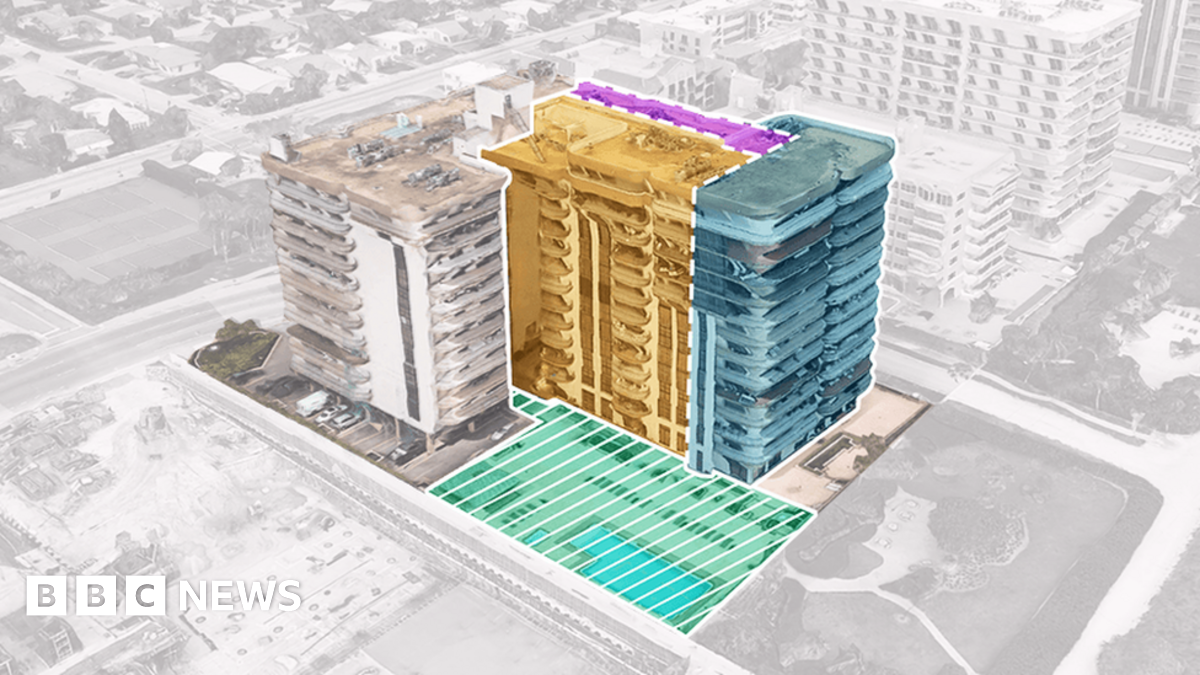 Miami building collapse: What could have caused it? - BBC News