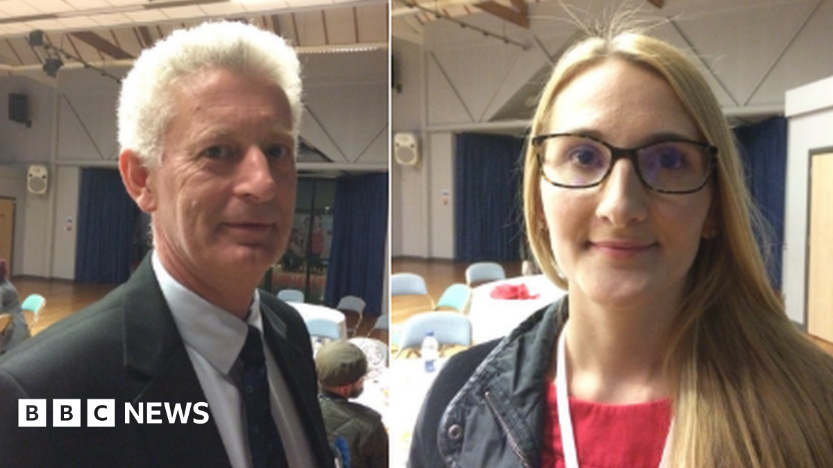 Tories retain control of Daventry District Council - BBC News