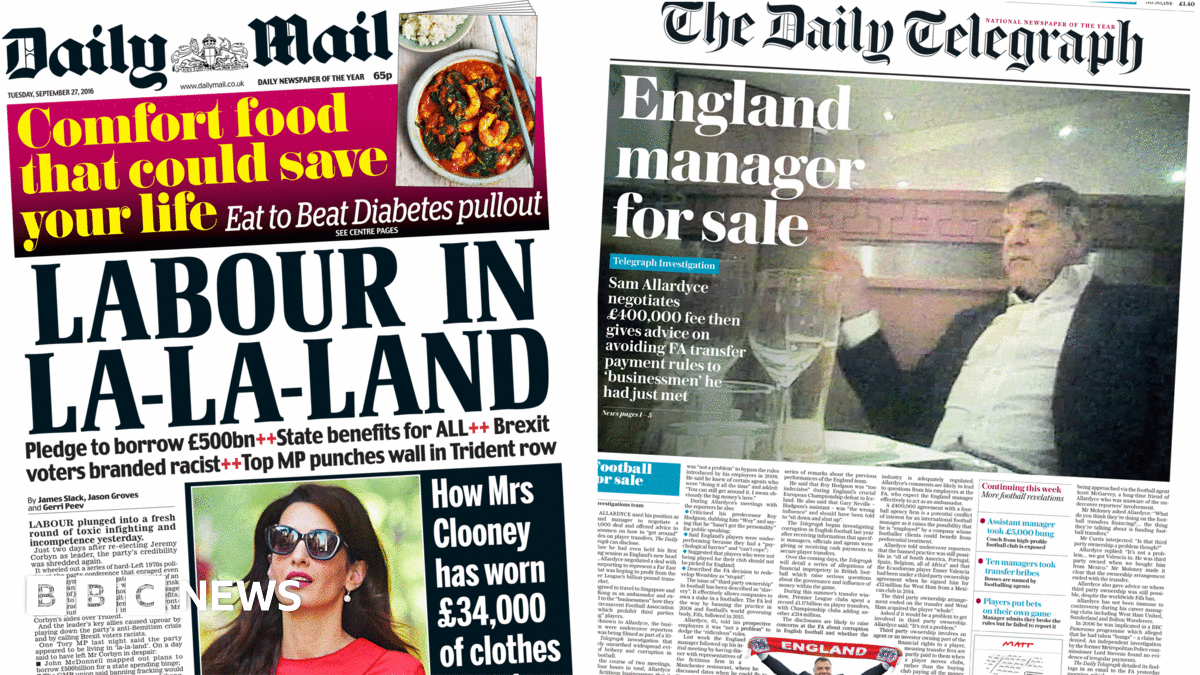 Newspaper headlines: Labour's 'La-La-Land' and Big Sam probe - BBC News