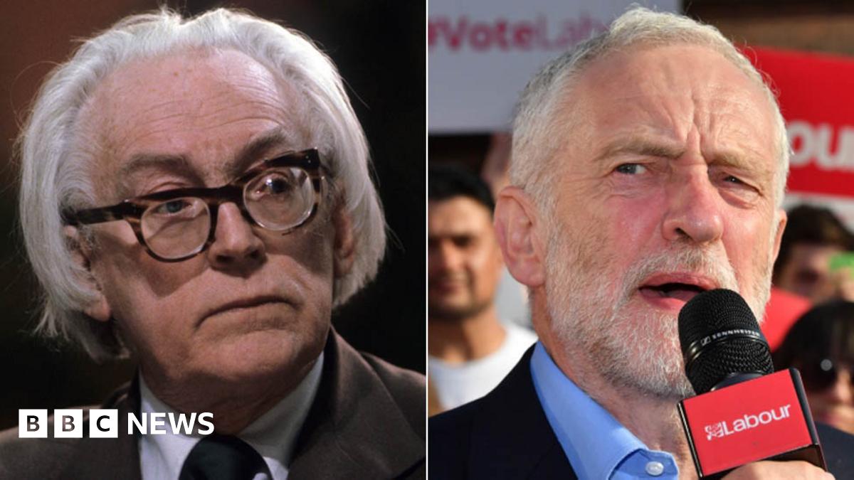 How does draft manifesto compare with Labour's 1983 one? - BBC News