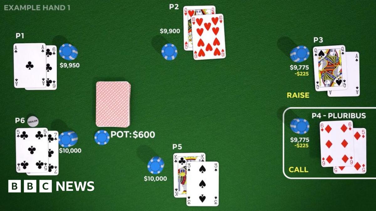 Pluribus: Facebook heralds its 'superhuman' poker-playing AI - BBC News
