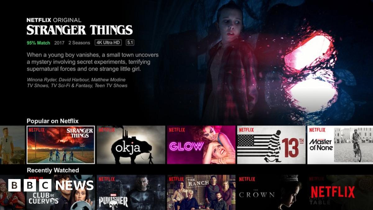 Netflix's history: From DVD rentals to streaming success - BBC News
