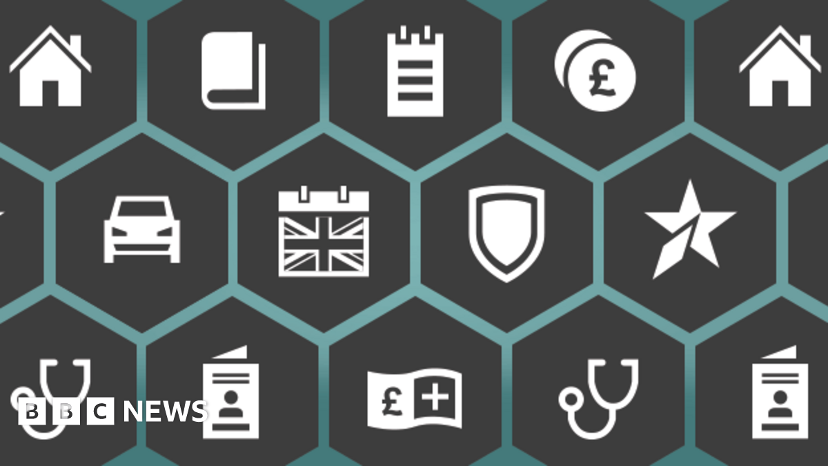 General Election 2017 Manifesto Guide On Where The Parties Stand Bbc