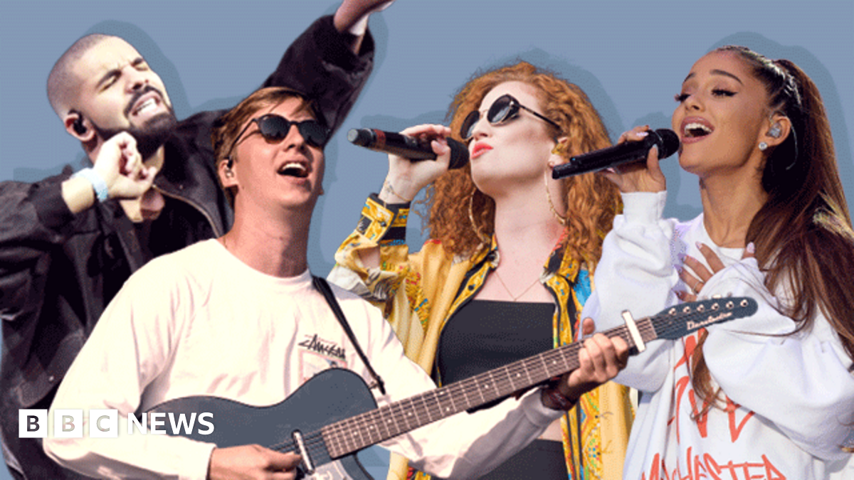 Pop music's growing gender gap revealed in the collaboration age - BBC News