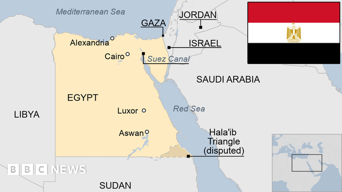 Egypt country profile - BBC News