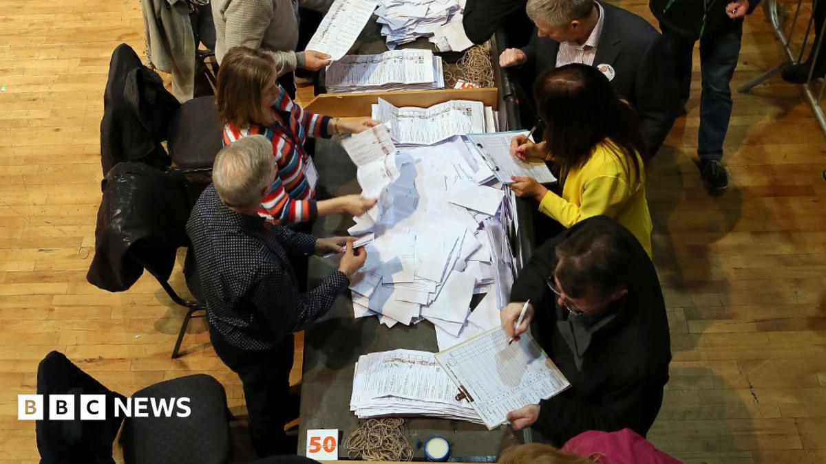 Irish general election: Latest results and analysis as they happened ...
