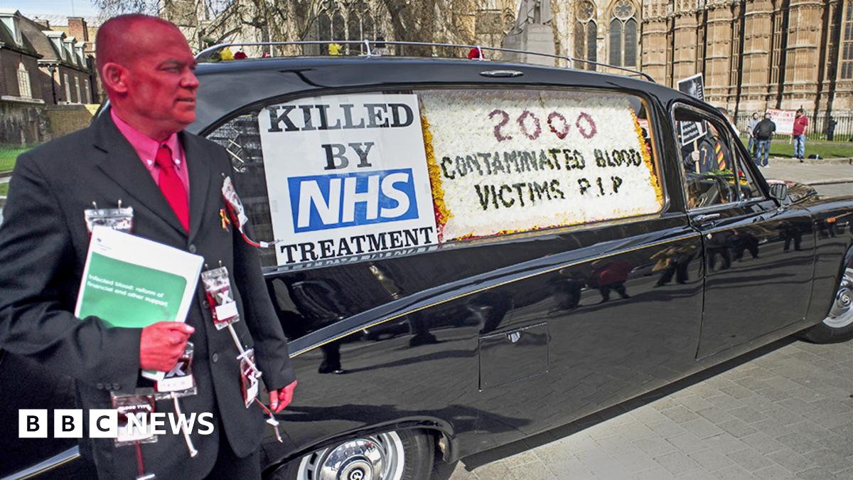 Infected blood inquiry: Five things we have learned - BBC News