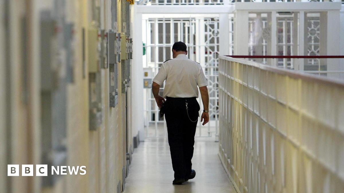 Scotland's prison population reaches new record high - BBC News