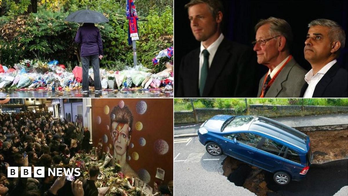 What stories hit the headlines in London in 2016? - BBC News