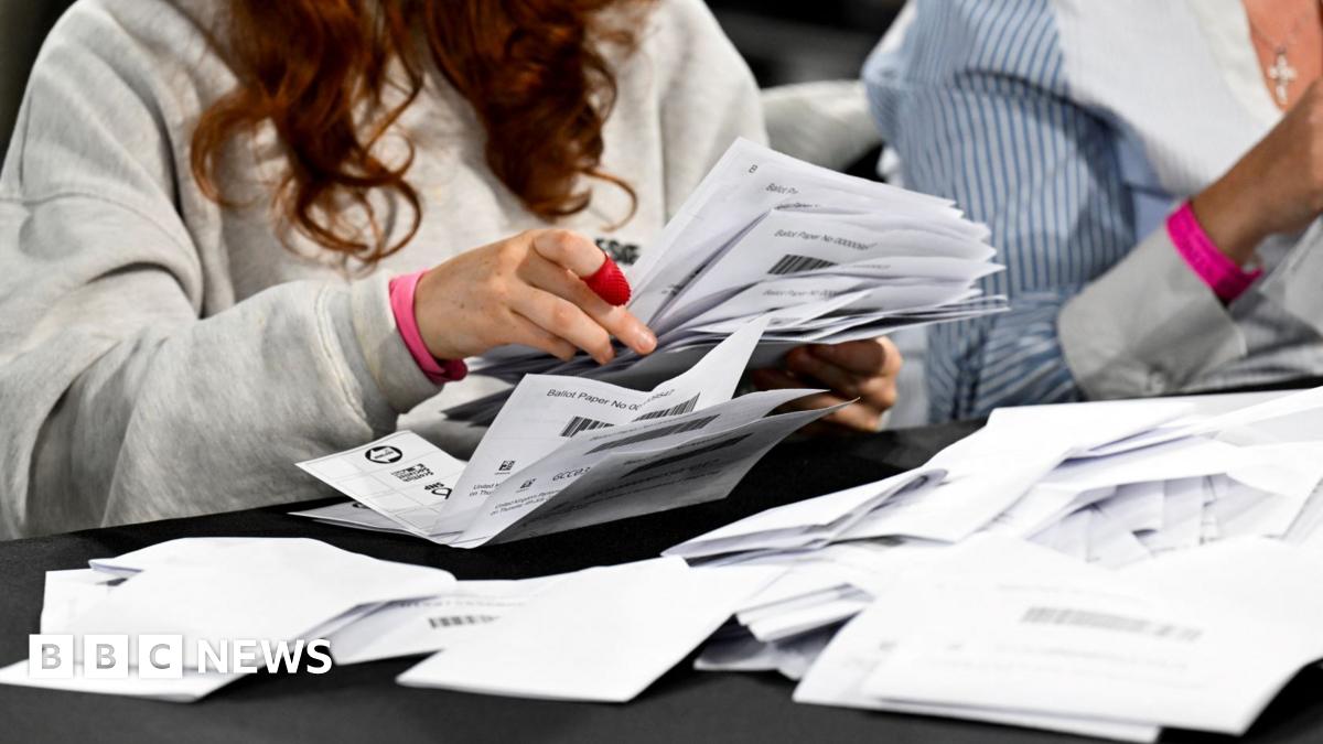 Scotland's 2024 General Election in numbers - BBC News