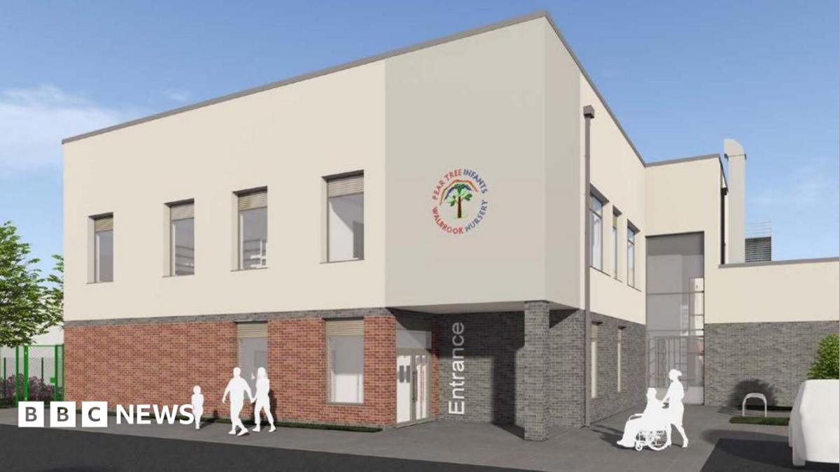 Plans for rebuild of Derby school submitted - BBC News