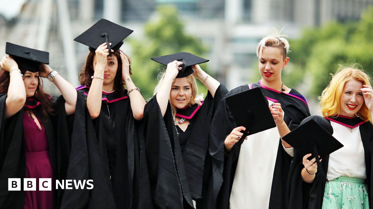 Does it matter what degree grade you get? - BBC News