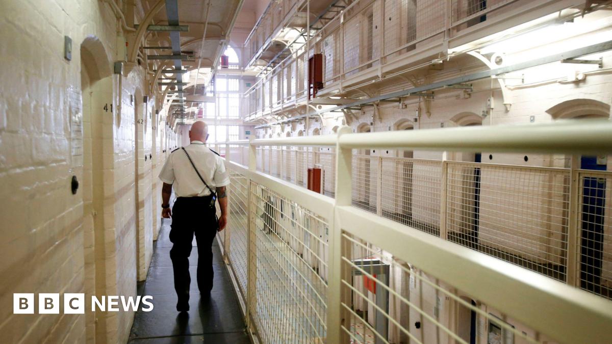 Brave and bold change needed on Scotland's prisons - watchdog - BBC News