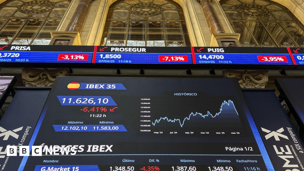 Stocks, tariffs and pensions - your questions answered - BBC News