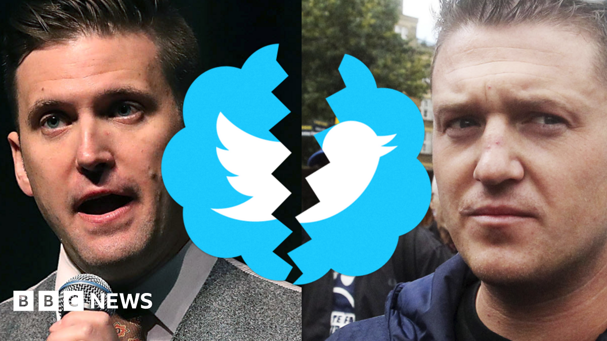 Far-right accounts lose Twitter verified tick - BBC News