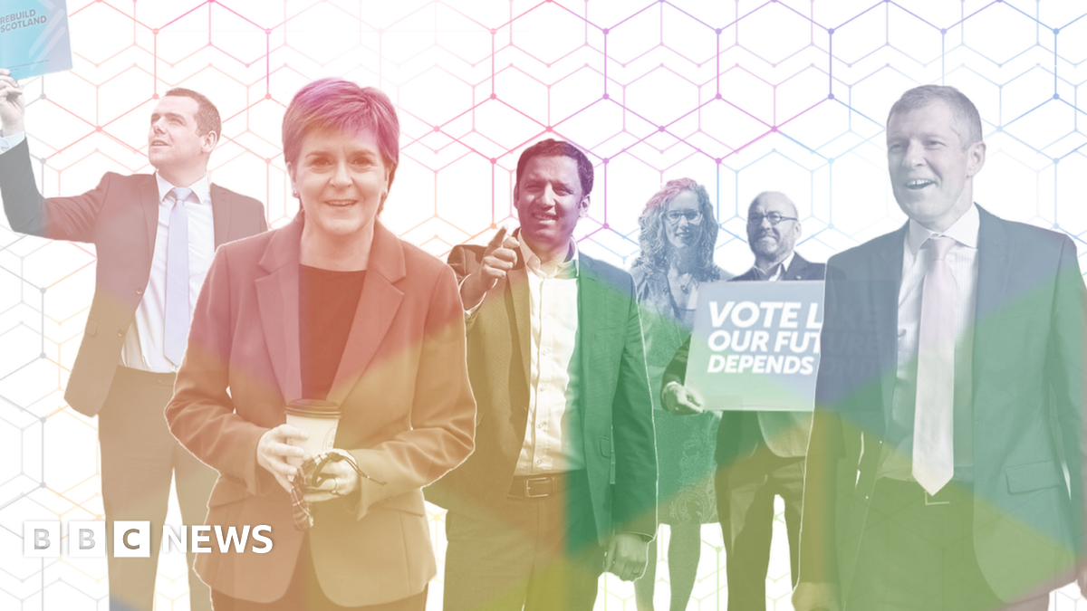 Scottish Election 2021: Final campaign day - BBC News