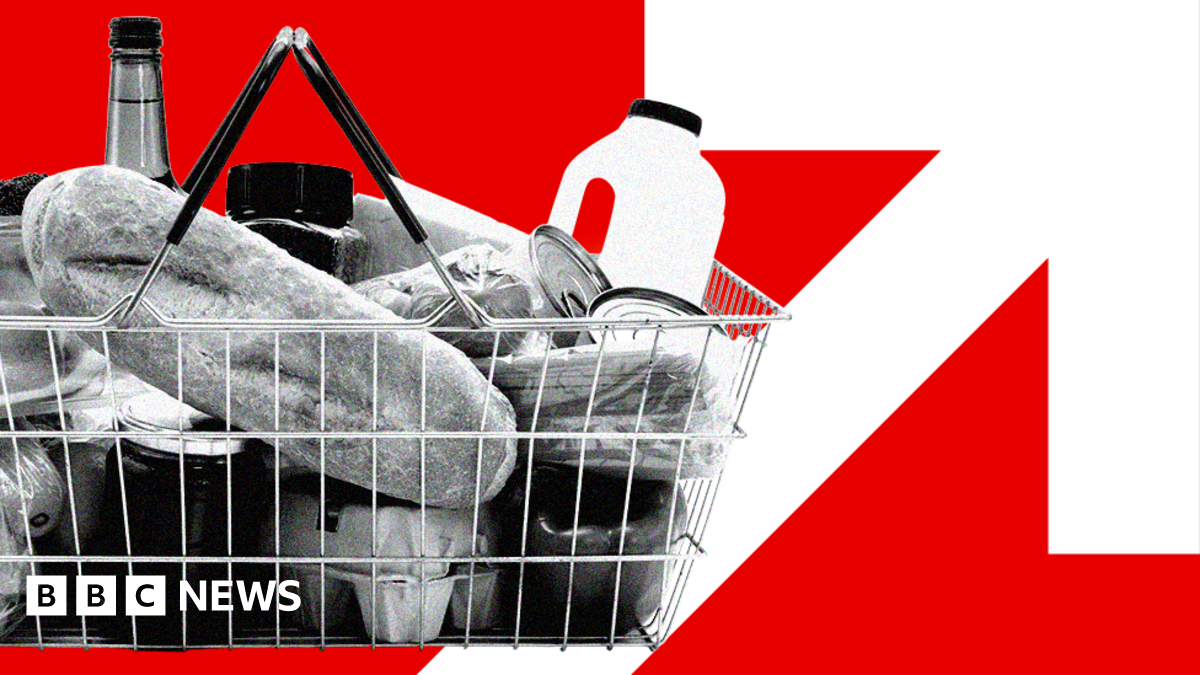 Why inflation is falling but prices are still rising - BBC News