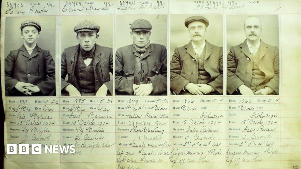 Peaky Blinders history part of police museum plan - BBC News