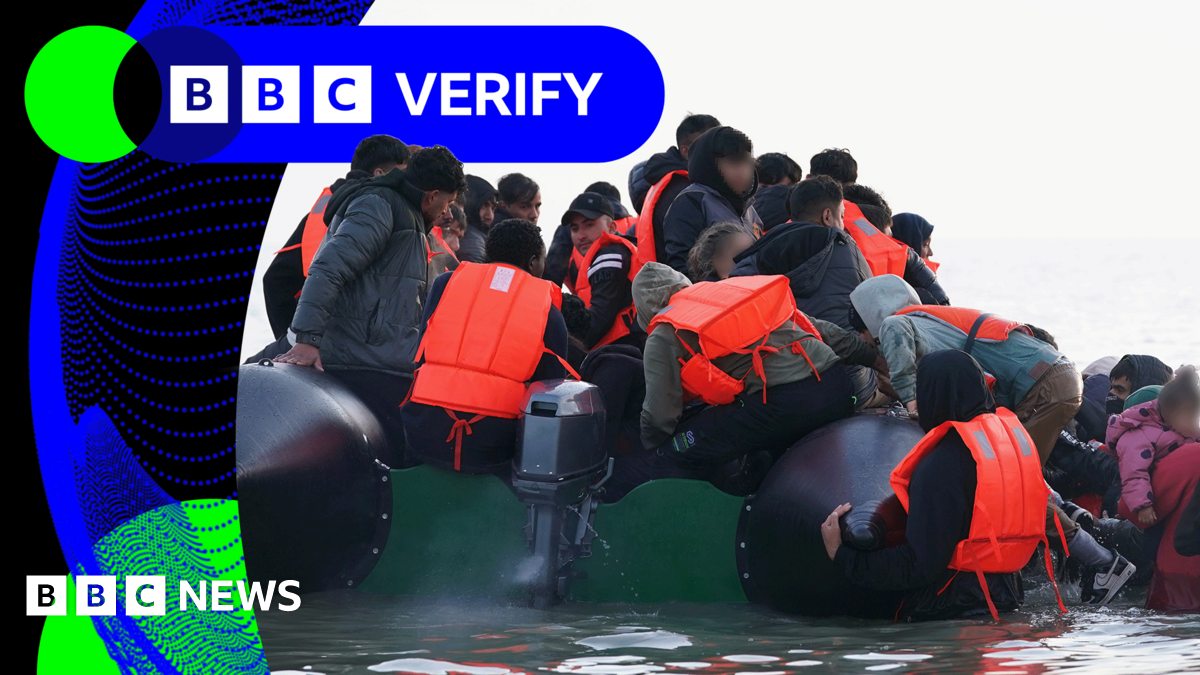 BBC Verify Live: How a 'one in, one out' returns deal might work, and ...