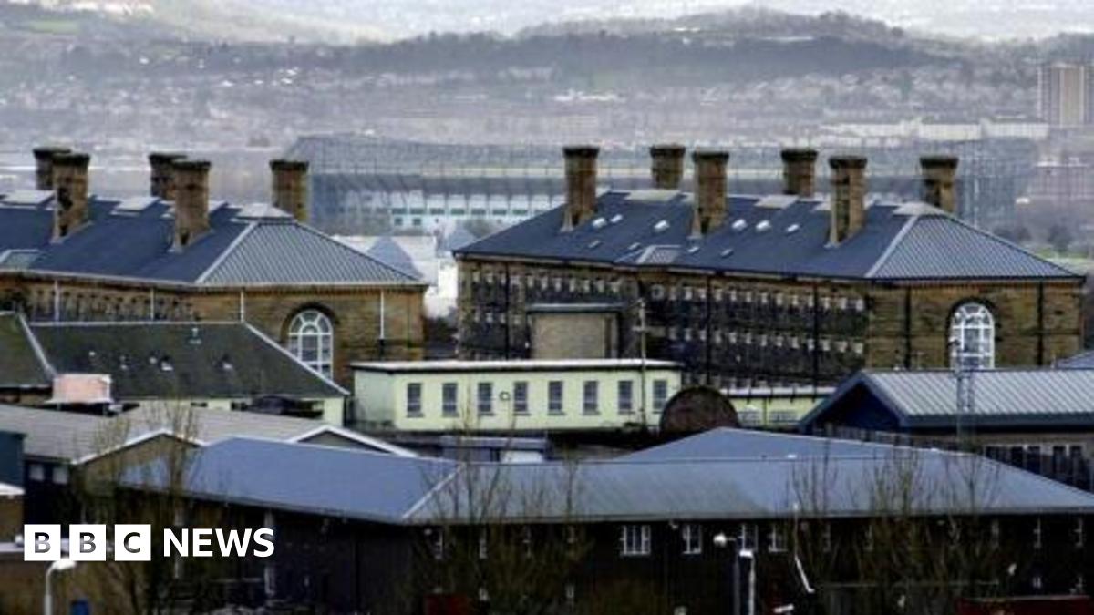 Glasgow's Barlinnie prison could become an A-listed building - BBC News
